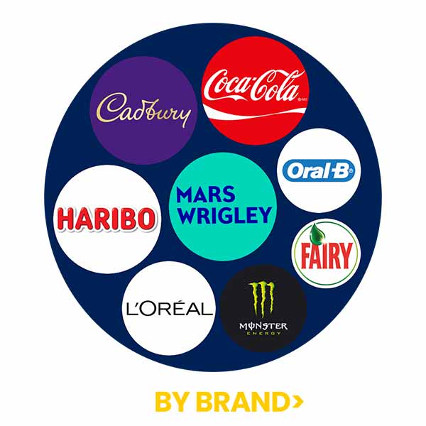 Rayburn Trading | The UK's #1 Independent Wholesaler © 2025